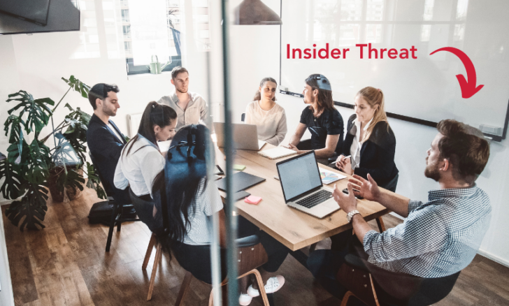 Votiro Cdr Buyers Guide Votiro