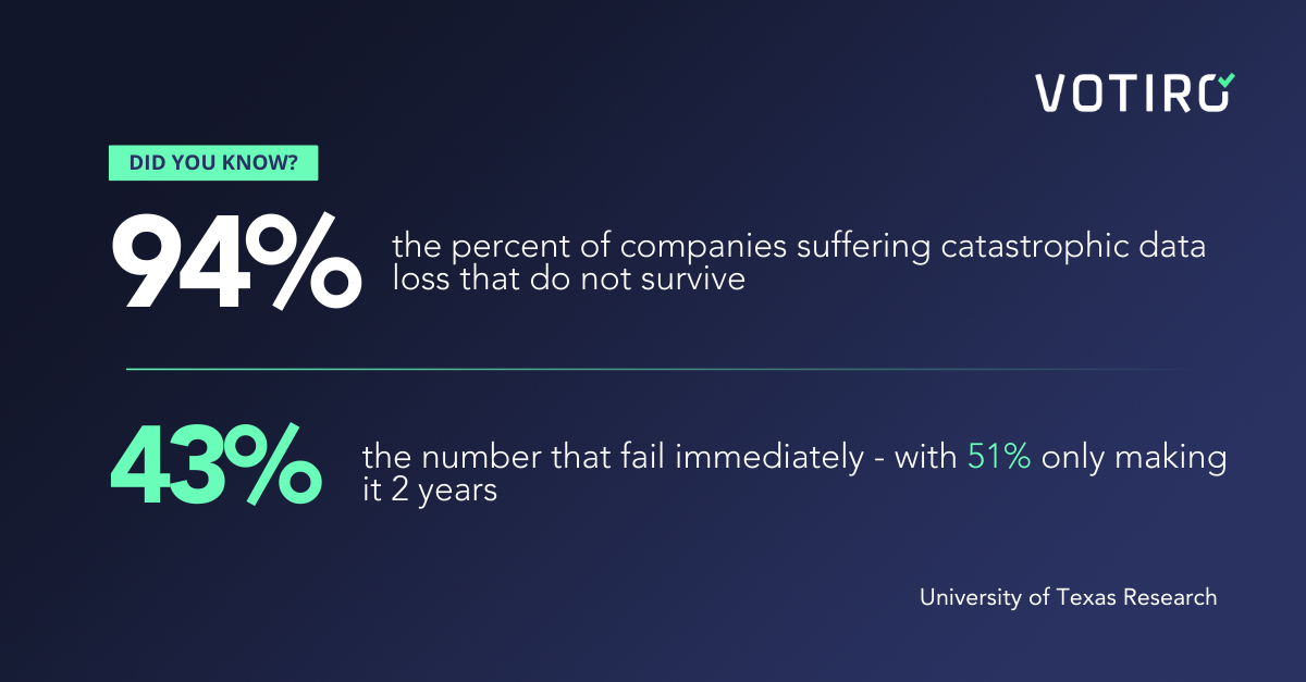 Structured Data vs. Unstructured Data: How to Safeguard Your Business ...