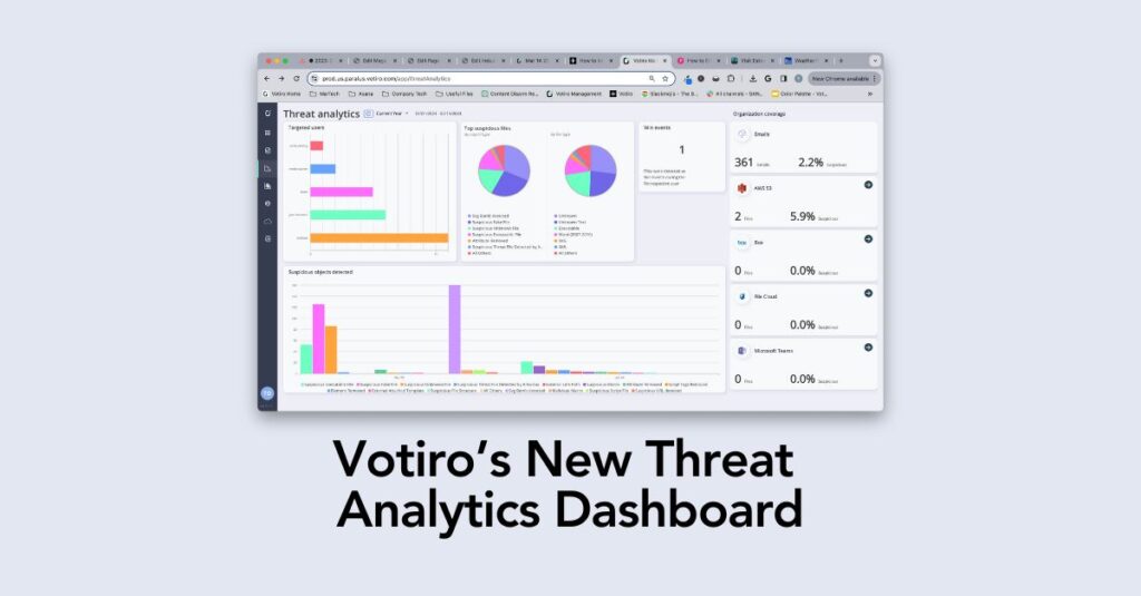 A Look at Votiro's New Threat Analytics Dashboard | Votiro